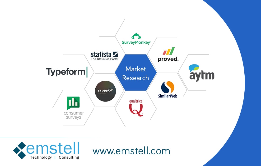 Best Tools For Conducting Effective Market Research Emstell